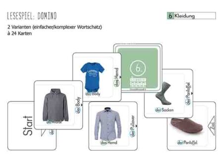 Wortschatzspiele - Das Grammatikkarussell